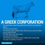 The World Economy Explained With Just Two Cows - 30 Images