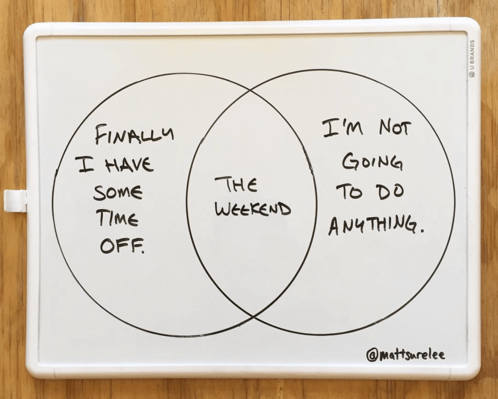 Matt Shirley Creates One Chart About Everyday Life Each Day And The ...