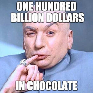 45 Funny Chocolate Memes That Will Have You Watering